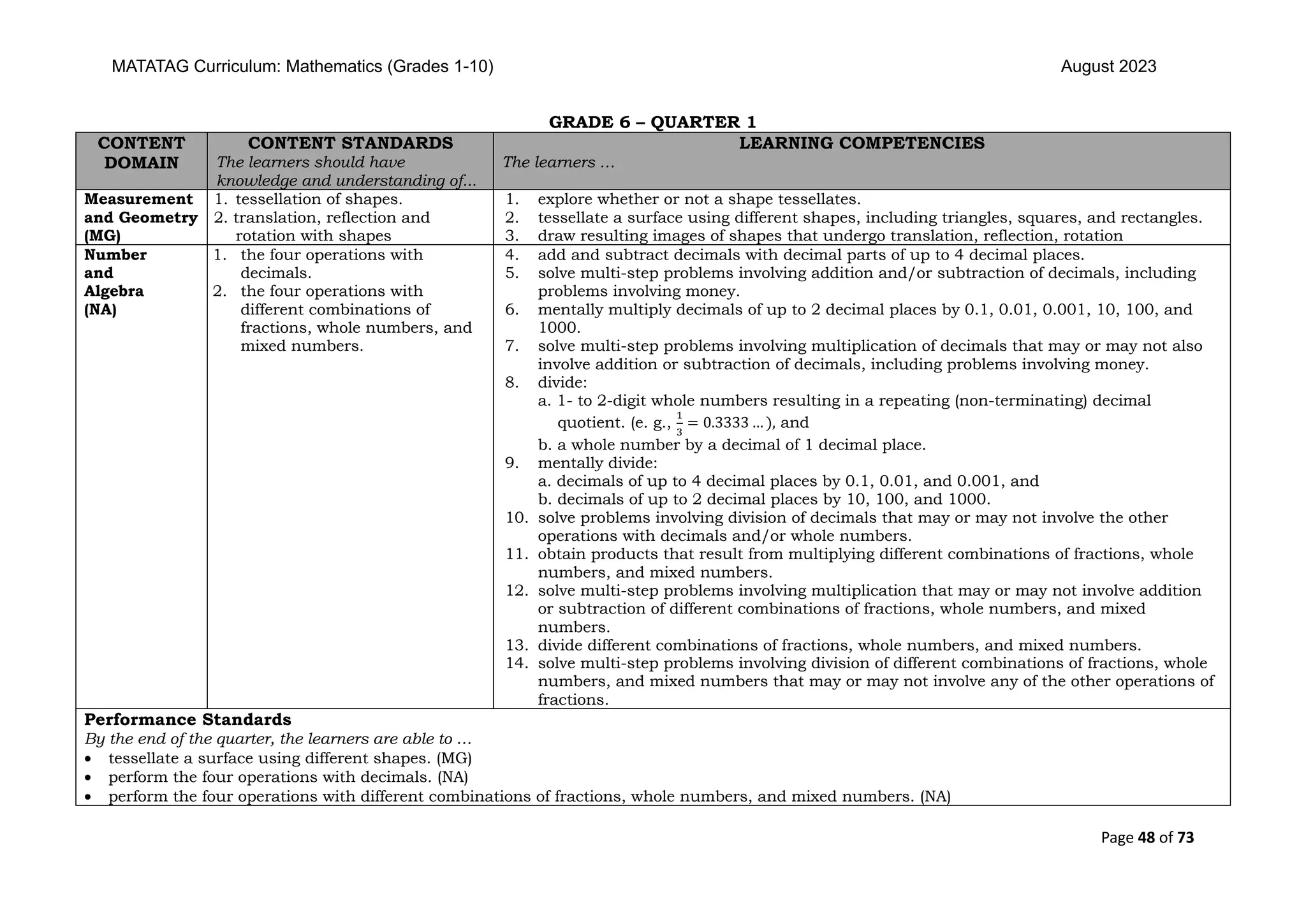 FINAL MATATAG Mathematics CG 2023 Grades 1-10.pdf