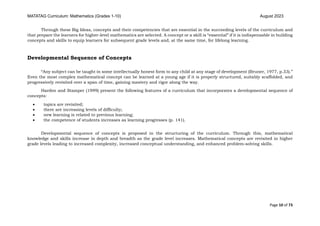 FINAL MATATAG Mathematics CG 2023 Grades 1-10.pdf