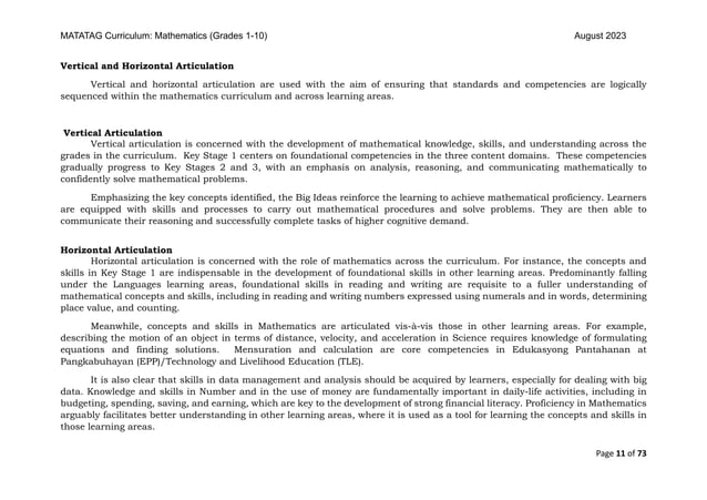 FINAL MATATAG Mathematics CG 2023 Grades 1-10.pdf