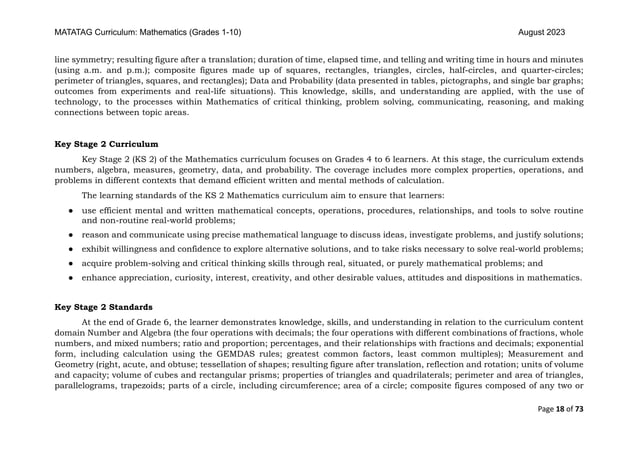 FINAL MATATAG Mathematics CG 2023 Grades 1-10.pdf