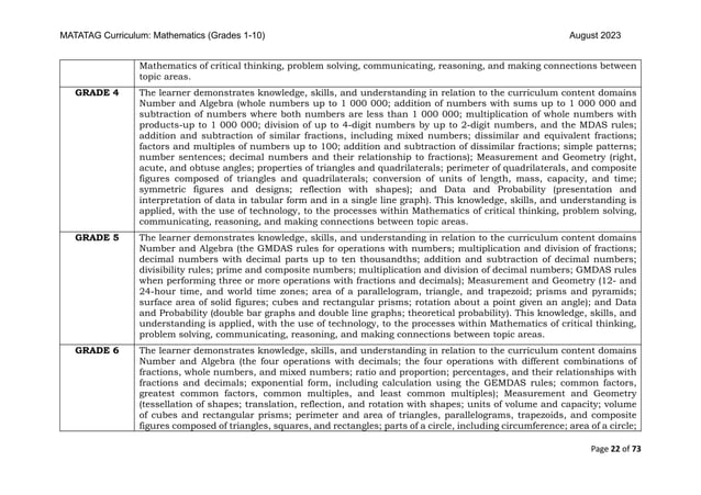 FINAL MATATAG Mathematics CG 2023 Grades 1-10.pdf