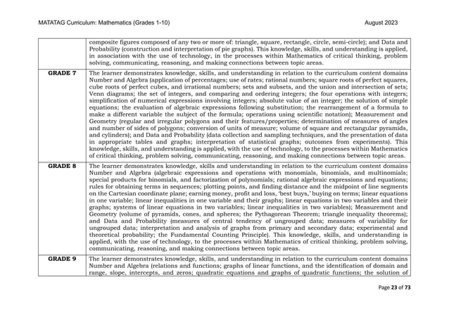 FINAL MATATAG Mathematics CG 2023 Grades 1-10.pdf