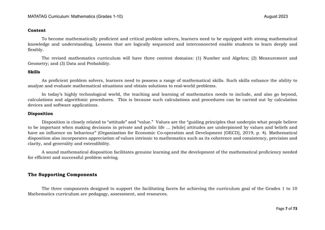 FINAL MATATAG Mathematics CG 2023 Grades 1-10.pdf