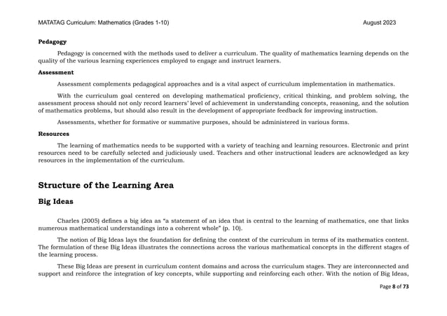 FINAL MATATAG Mathematics CG 2023 Grades 1-10.pdf