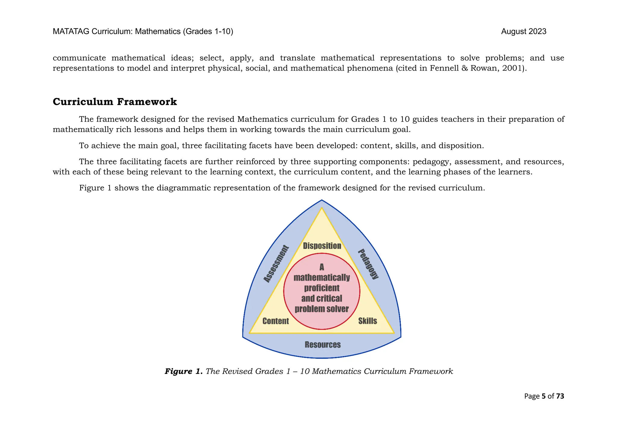 FINAL MATATAG Mathematics CG 2023 Grades 1-10.pdf