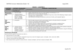 FINAL MATATAG Mathematics CG 2023 Grades 1-10.pdf