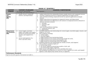 FINAL MATATAG Mathematics CG 2023 Grades 1-10.pdf