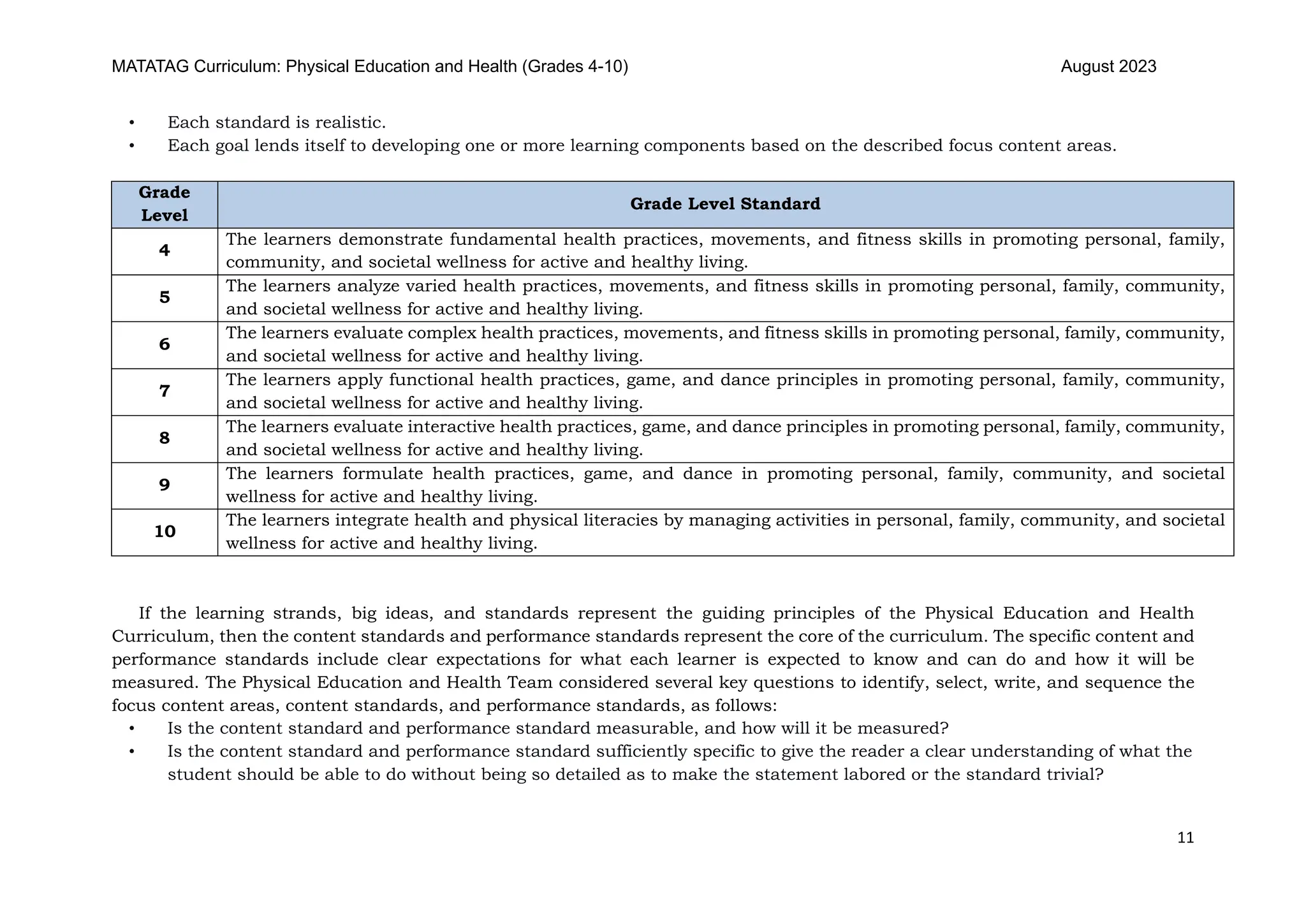 FINAL MATATAG PE and Health CG 2023 Grades 4-10.pdf
