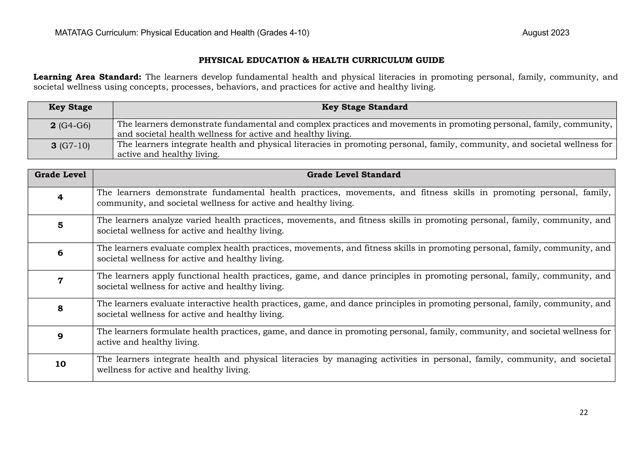 FINAL MATATAG PE and Health CG 2023 Grades 4-10.pdf