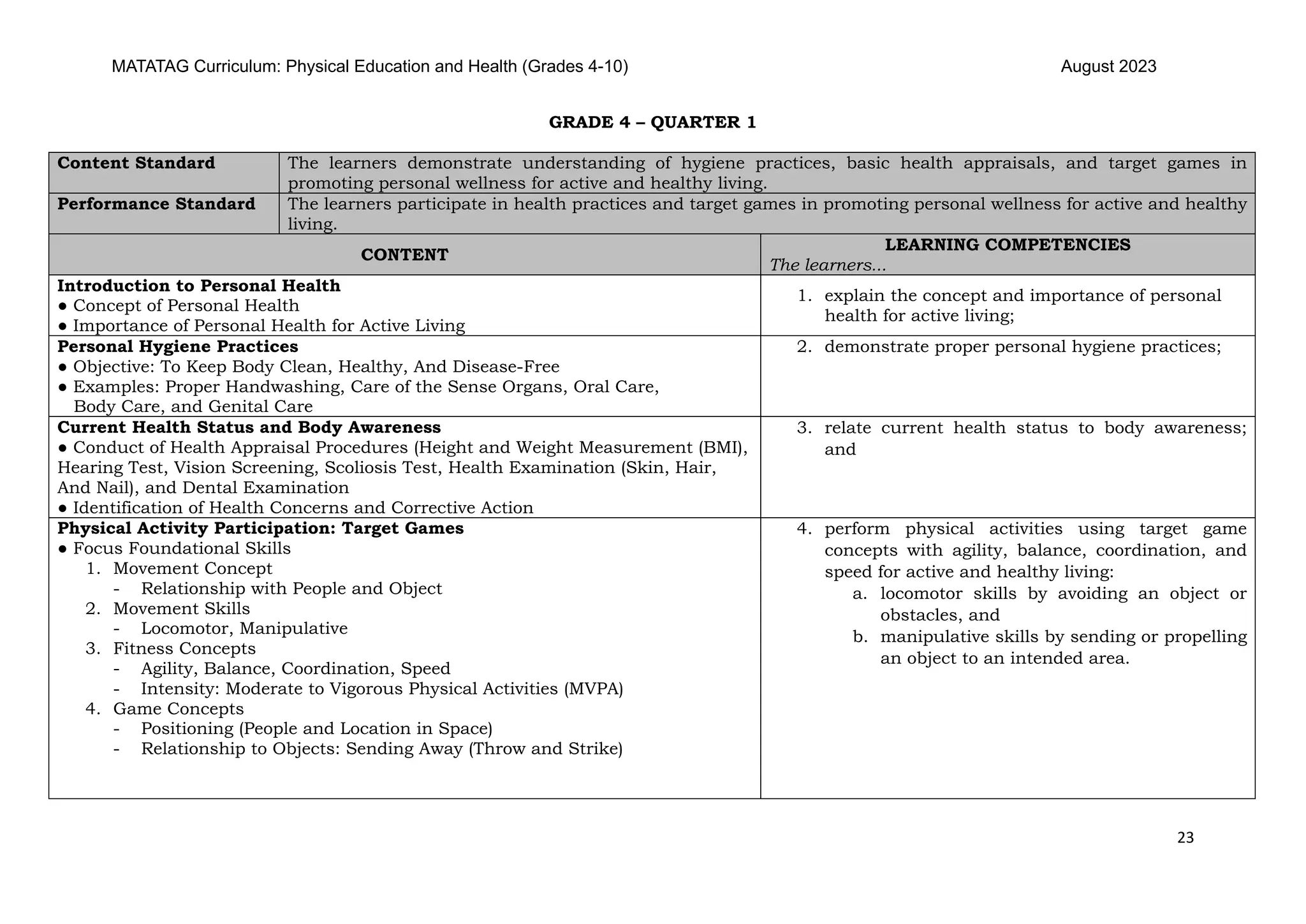 FINAL MATATAG PE and Health CG 2023 Grades 4-10.pdf