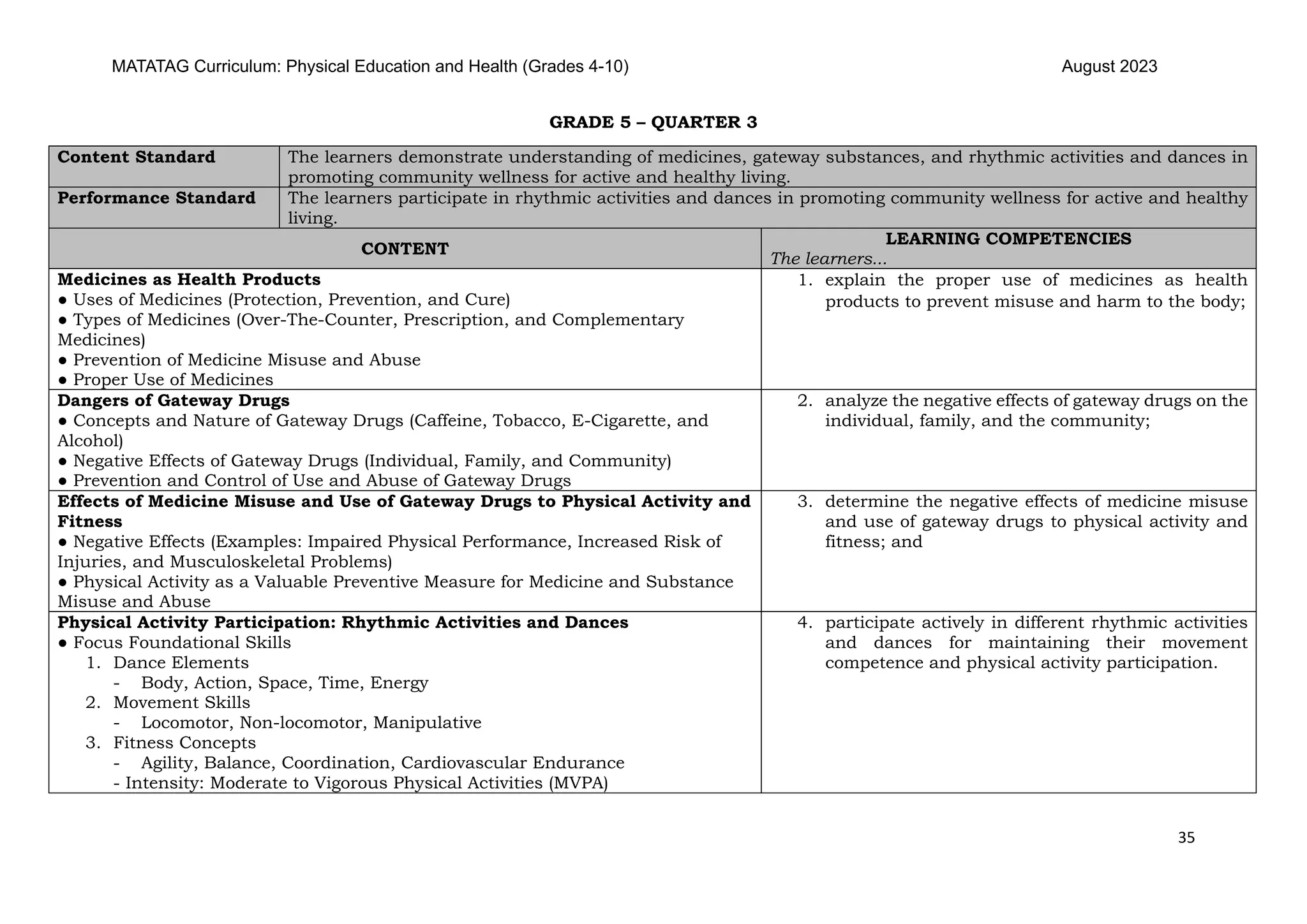 FINAL MATATAG PE and Health CG 2023 Grades 4-10.pdf