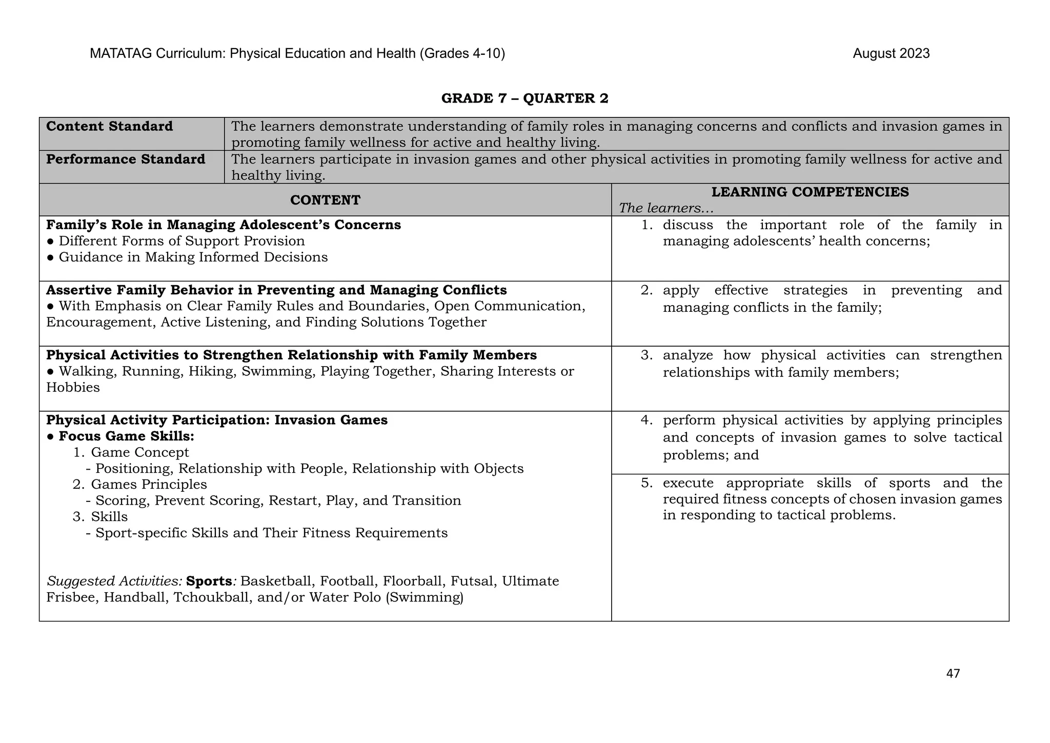 FINAL MATATAG PE and Health CG 2023 Grades 4-10.pdf