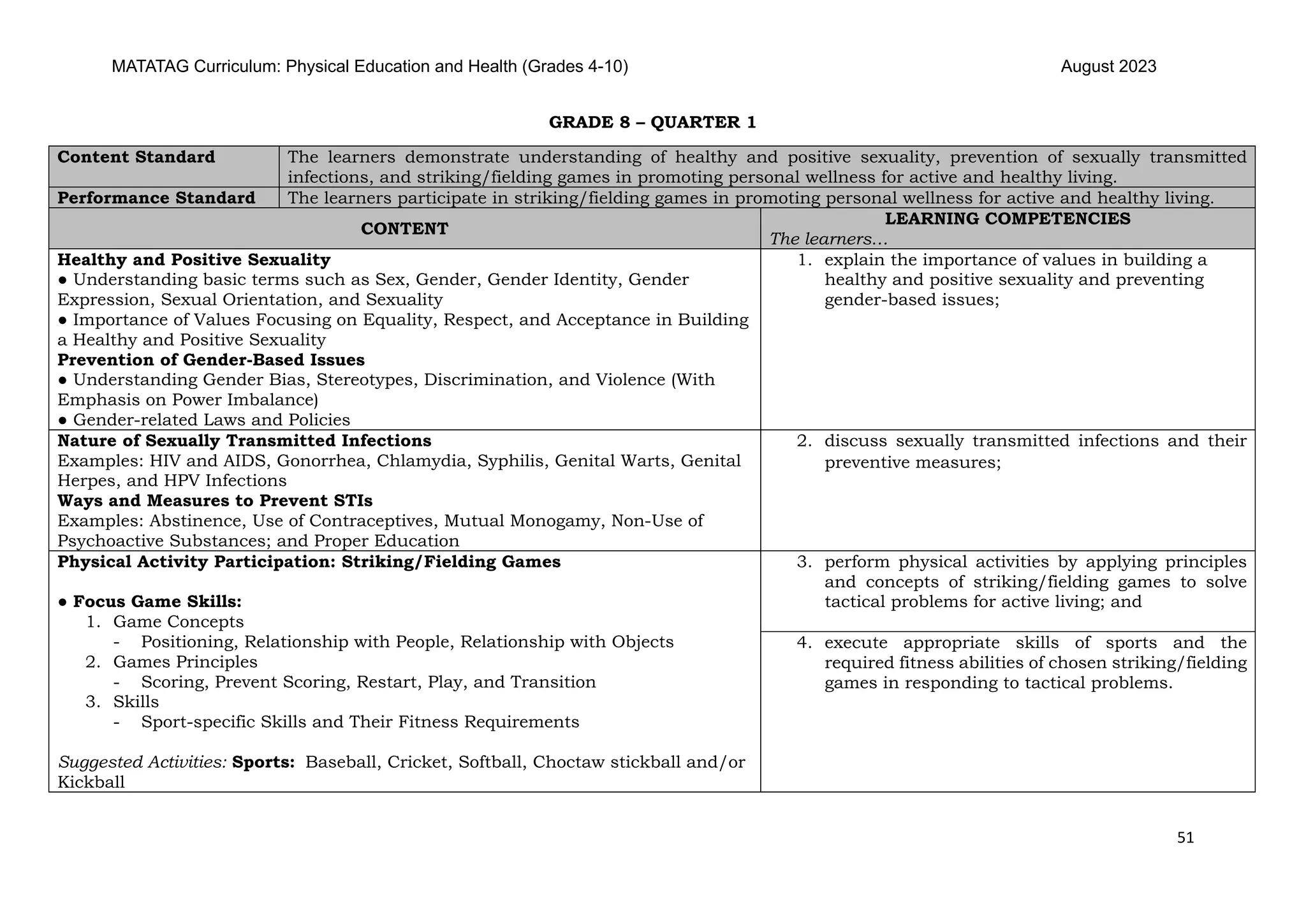 FINAL MATATAG PE and Health CG 2023 Grades 4-10.pdf