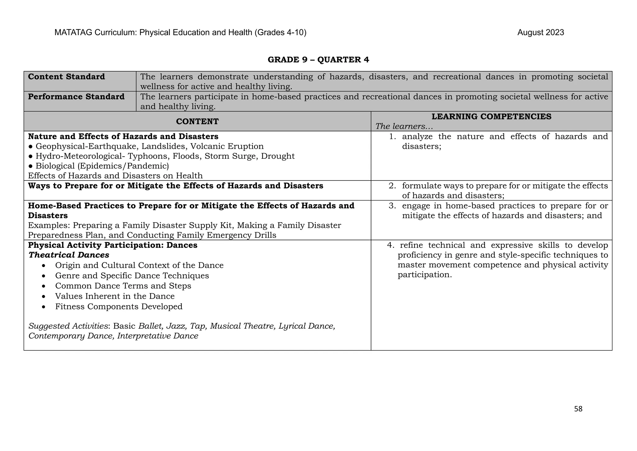 FINAL MATATAG PE and Health CG 2023 Grades 4-10.pdf