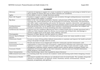 FINAL MATATAG PE and Health CG 2023 Grades 4-10.pdf