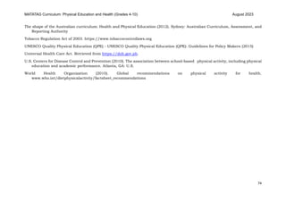 FINAL MATATAG PE and Health CG 2023 Grades 4-10.pdf