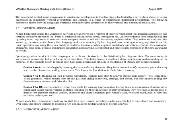 FINAL MATATAG Reading and Literacy CG 2023 G1.pdf