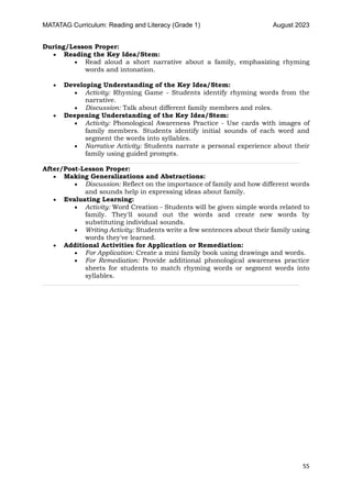 FINAL MATATAG Reading and Literacy CG 2023 G1.pdf