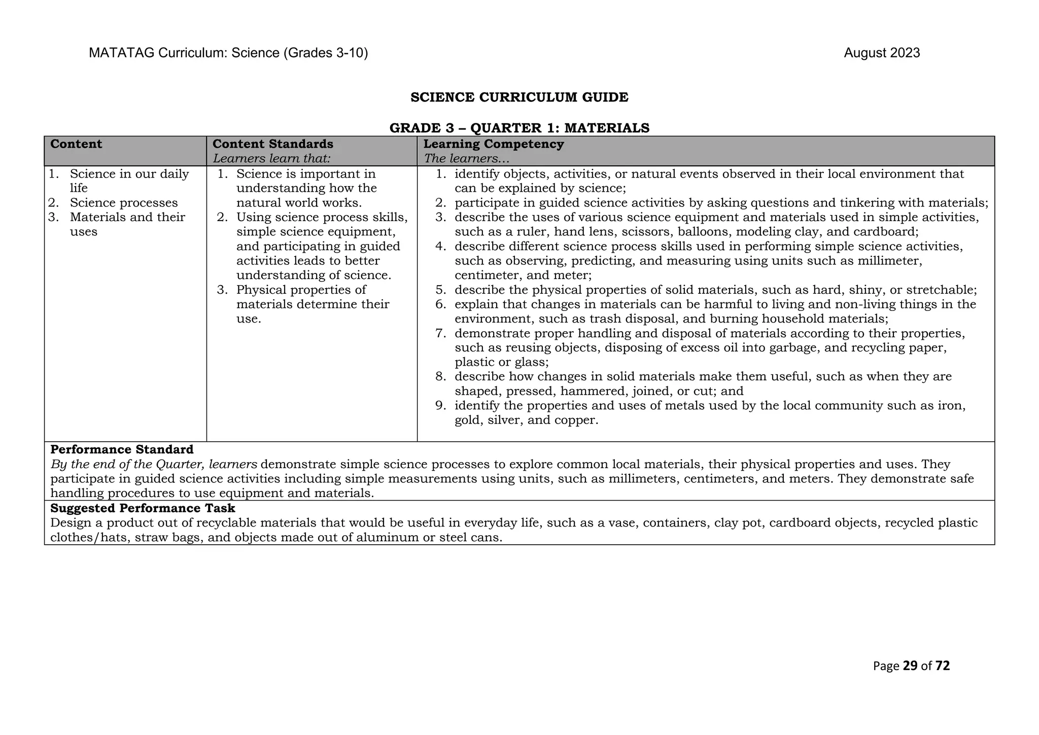 FINAL MATATAG Science CG 2023 Grades 3-10.pdf