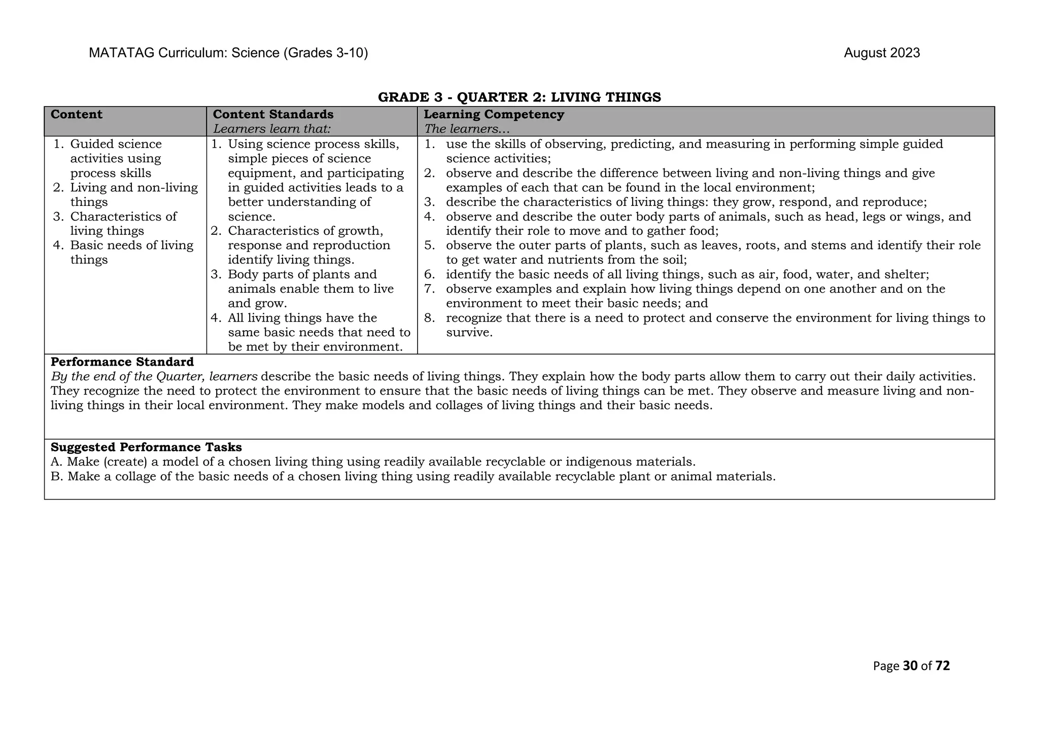 FINAL MATATAG Science CG 2023 Grades 3-10.pdf