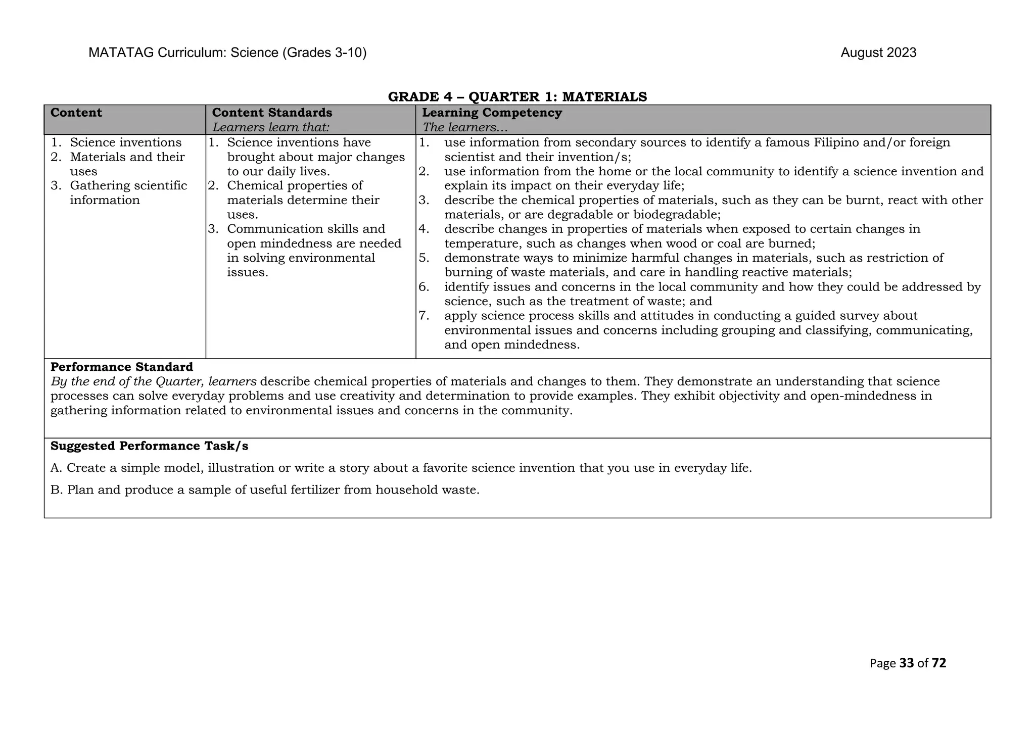 FINAL MATATAG Science CG 2023 Grades 3-10.pdf