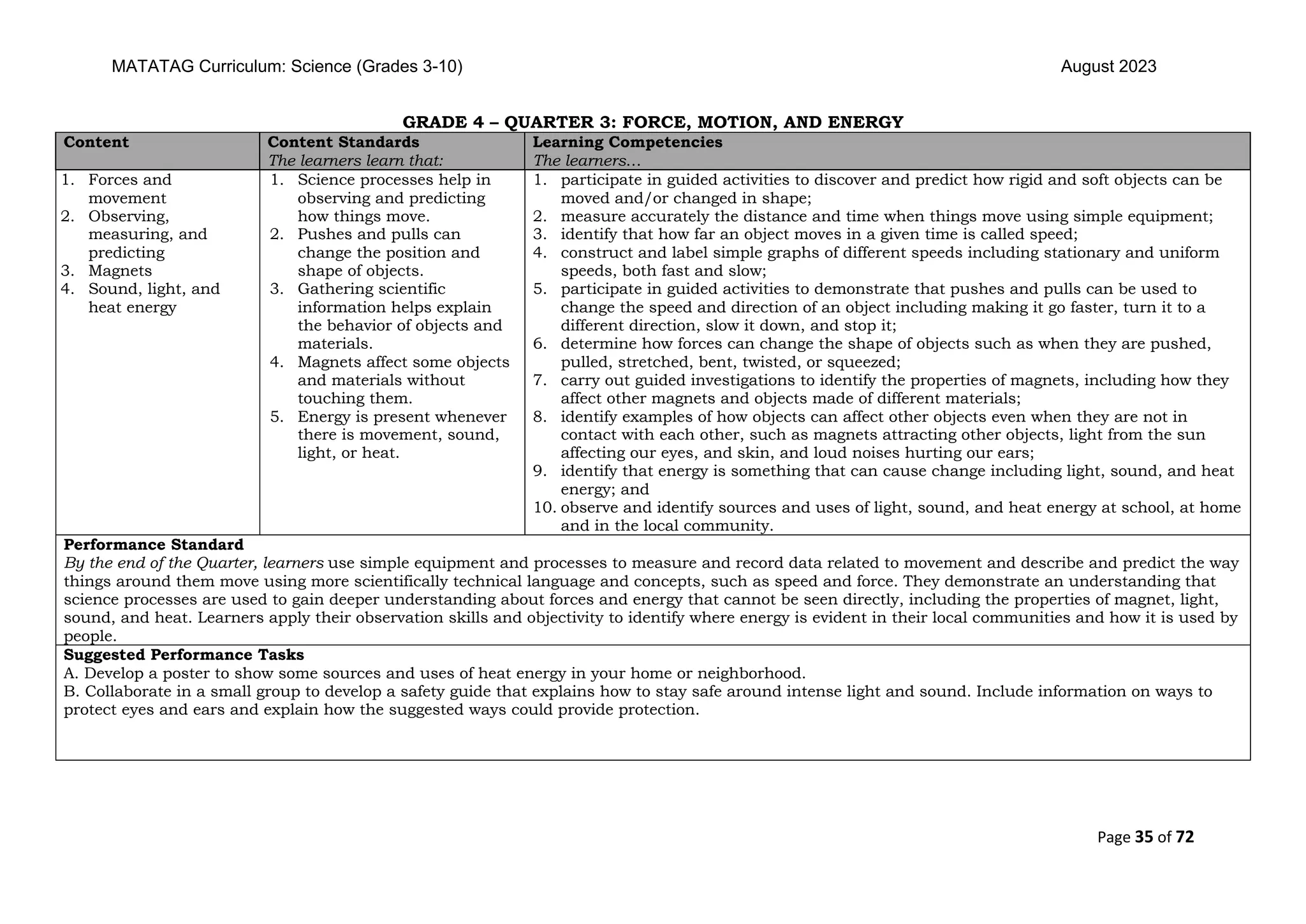 FINAL MATATAG Science CG 2023 Grades 3-10.pdf