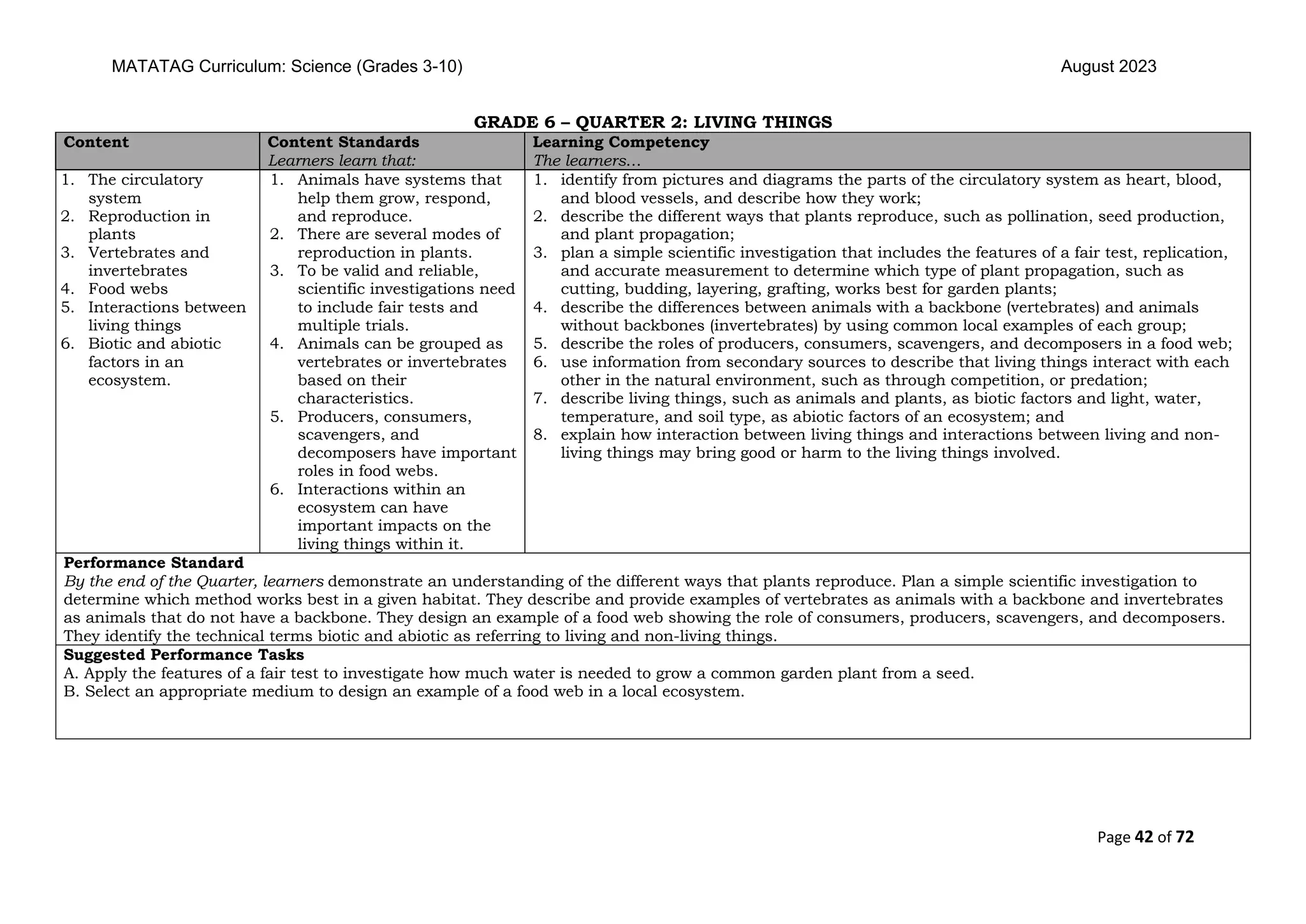 FINAL MATATAG Science CG 2023 Grades 3-10.pdf