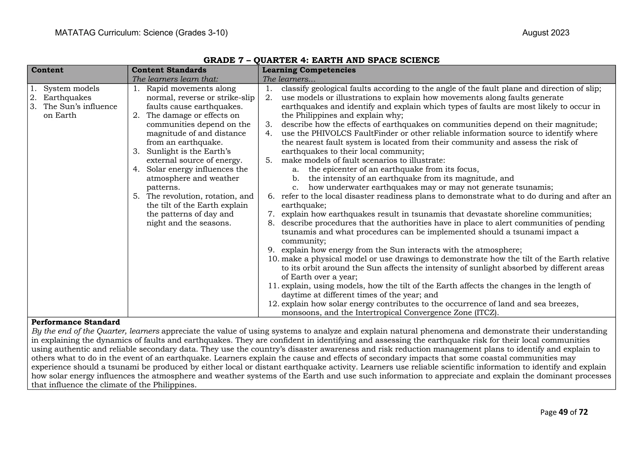 FINAL MATATAG Science CG 2023 Grades 3-10.pdf