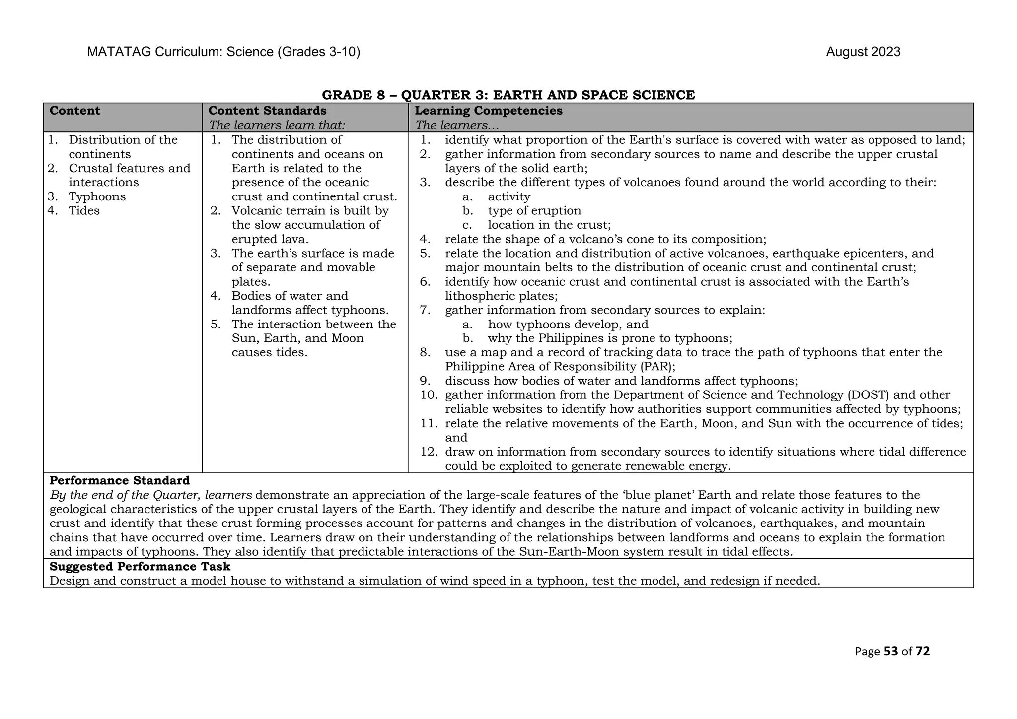 FINAL MATATAG Science CG 2023 Grades 3-10.pdf