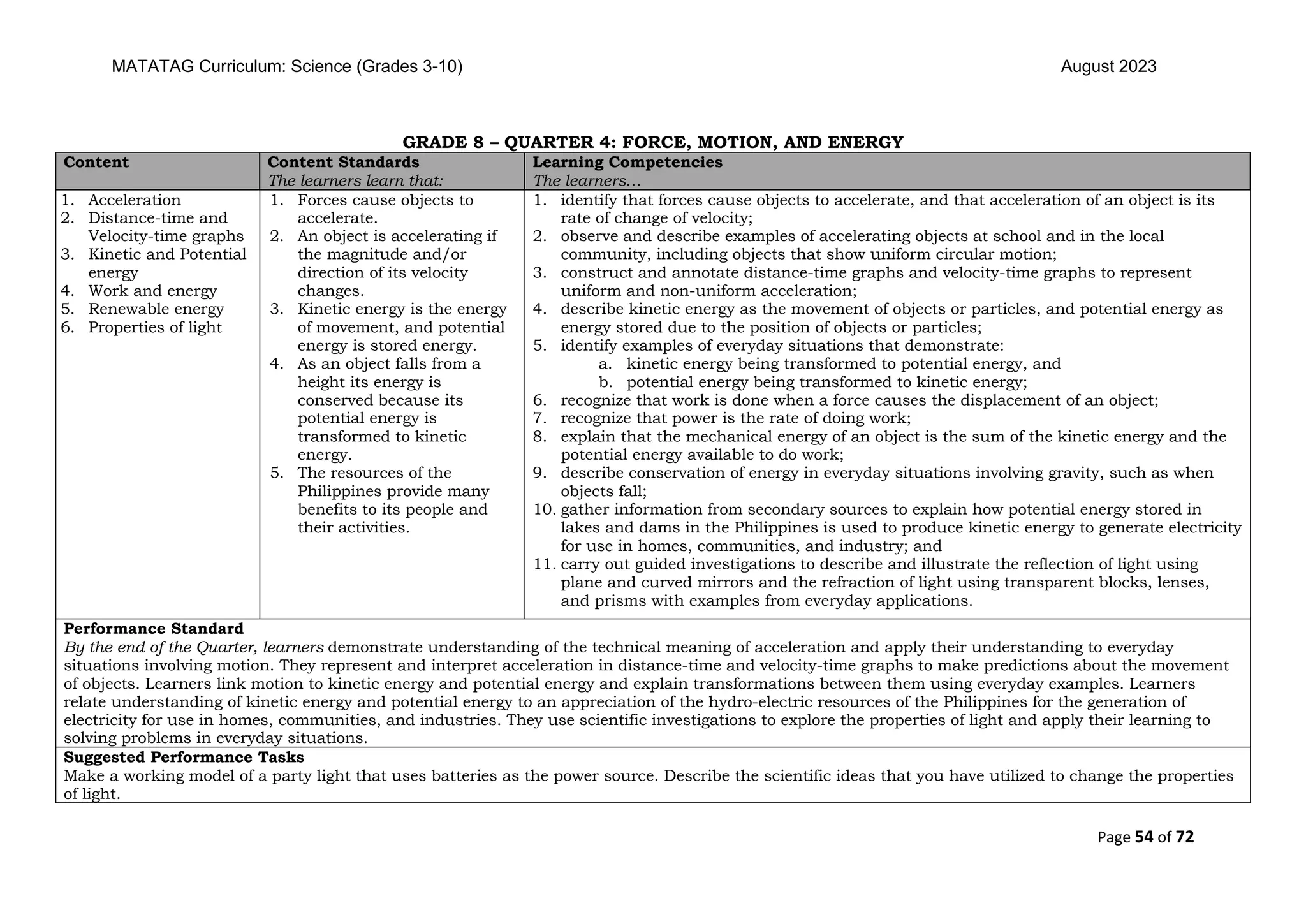 FINAL MATATAG Science CG 2023 Grades 3-10.pdf