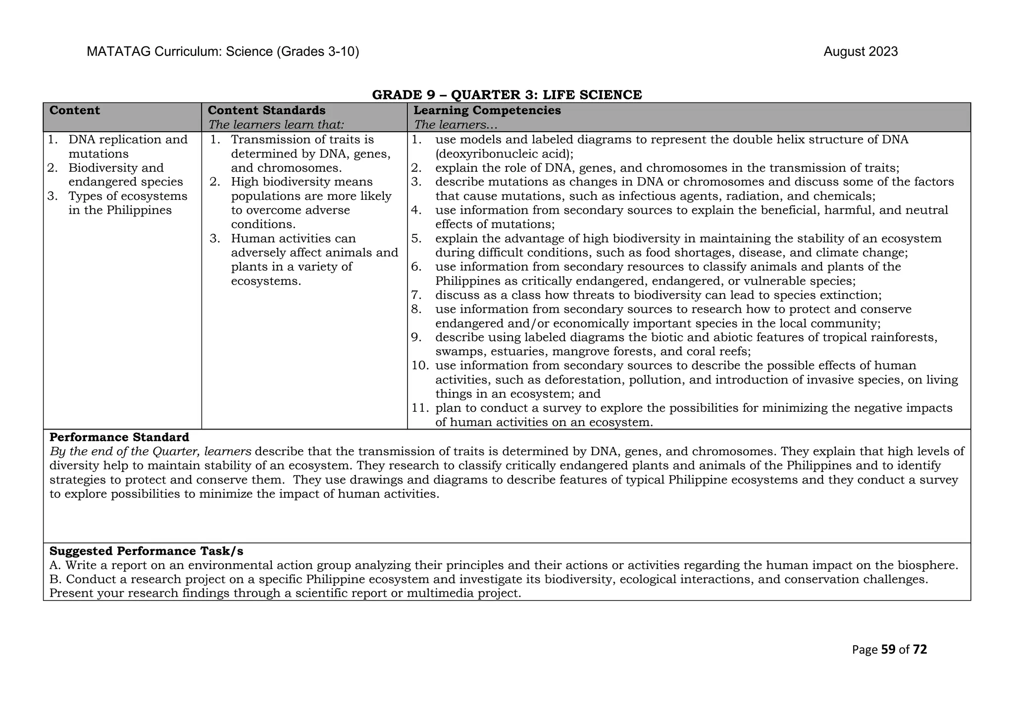 FINAL MATATAG Science CG 2023 Grades 3-10.pdf