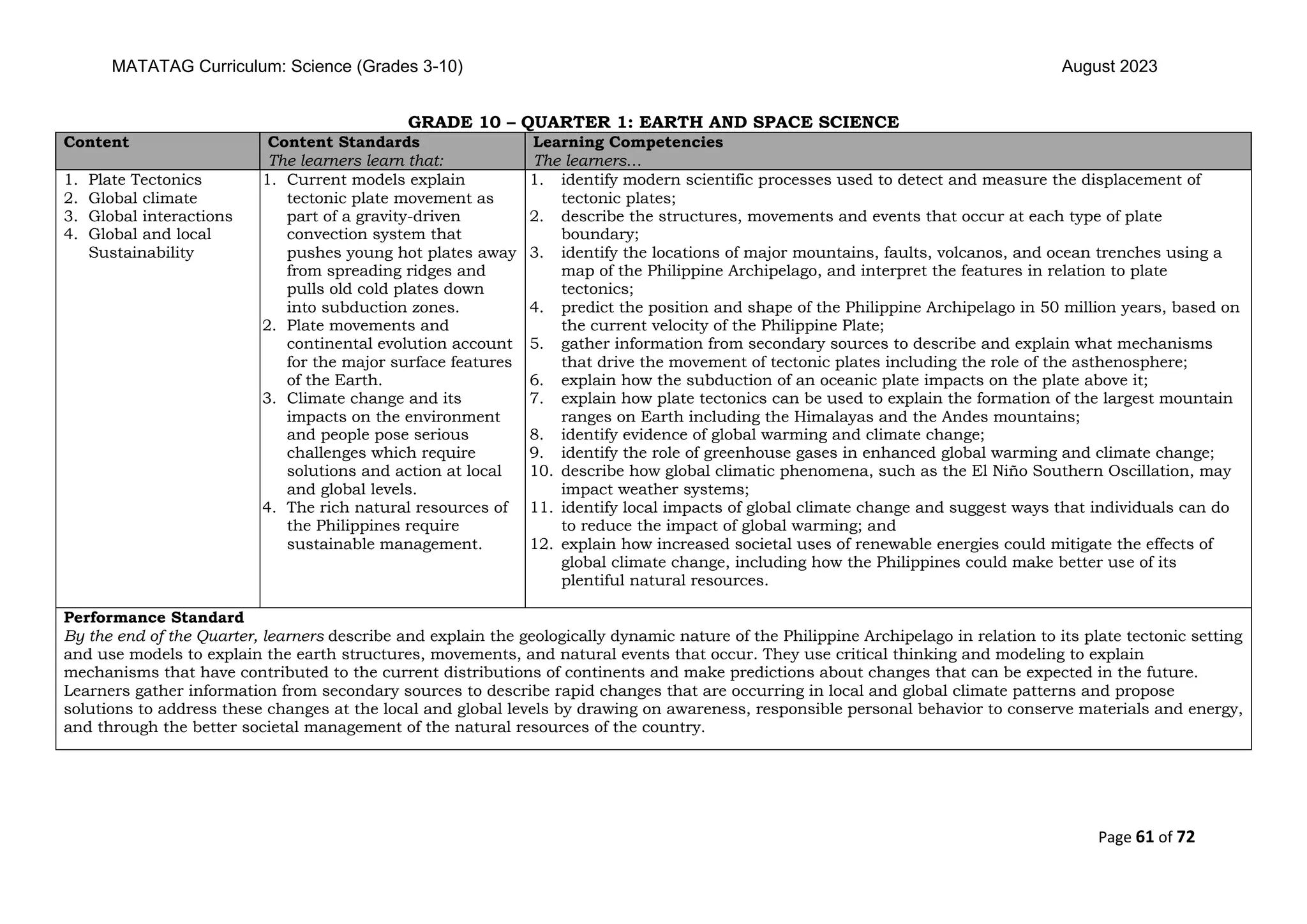 FINAL MATATAG Science CG 2023 Grades 3-10.pdf
