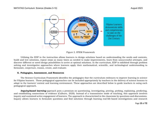 FINAL MATATAG Science CG 2023 Grades 3-10.pdf