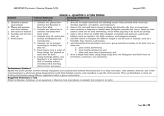 FINAL MATATAG Science CG 2023 Grades 3-10.pdf