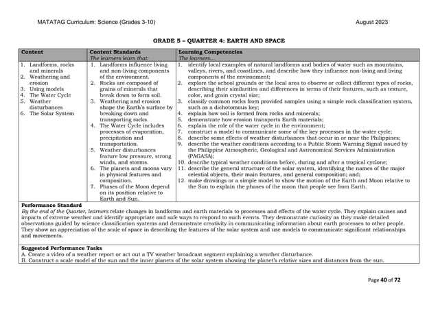 FINAL MATATAG Science CG 2023 Grades 3-10.pdf