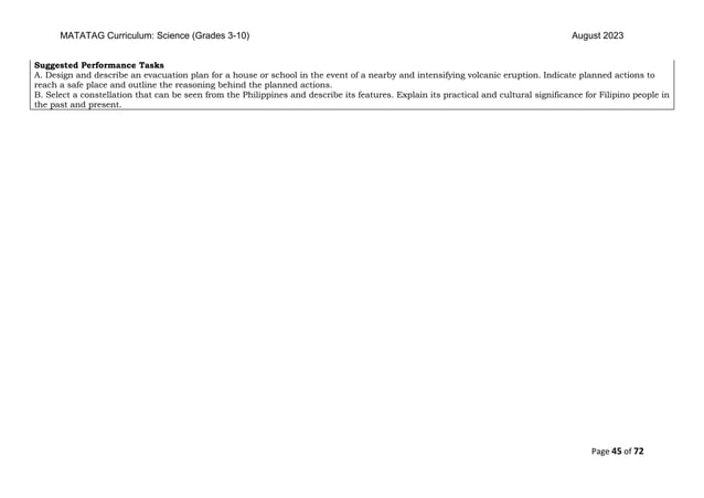 FINAL MATATAG Science CG 2023 Grades 3-10.pdf