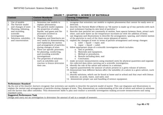 FINAL MATATAG Science CG 2023 Grades 3-10.pdf