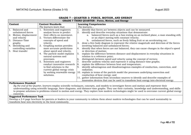 FINAL MATATAG Science CG 2023 Grades 3-10.pdf