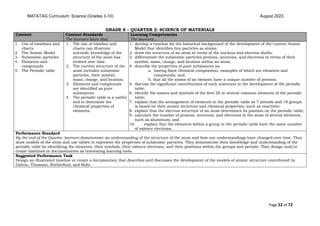 FINAL MATATAG Science CG 2023 Grades 3-10.pdf