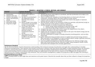 FINAL MATATAG Science CG 2023 Grades 3-10.pdf