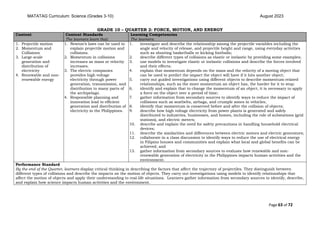 FINAL MATATAG Science CG 2023 Grades 3-10.pdf