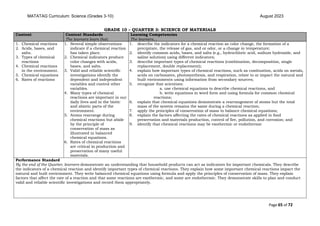 FINAL MATATAG Science CG 2023 Grades 3-10.pdf