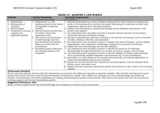 FINAL MATATAG Science CG 2023 Grades 3-10.pdf