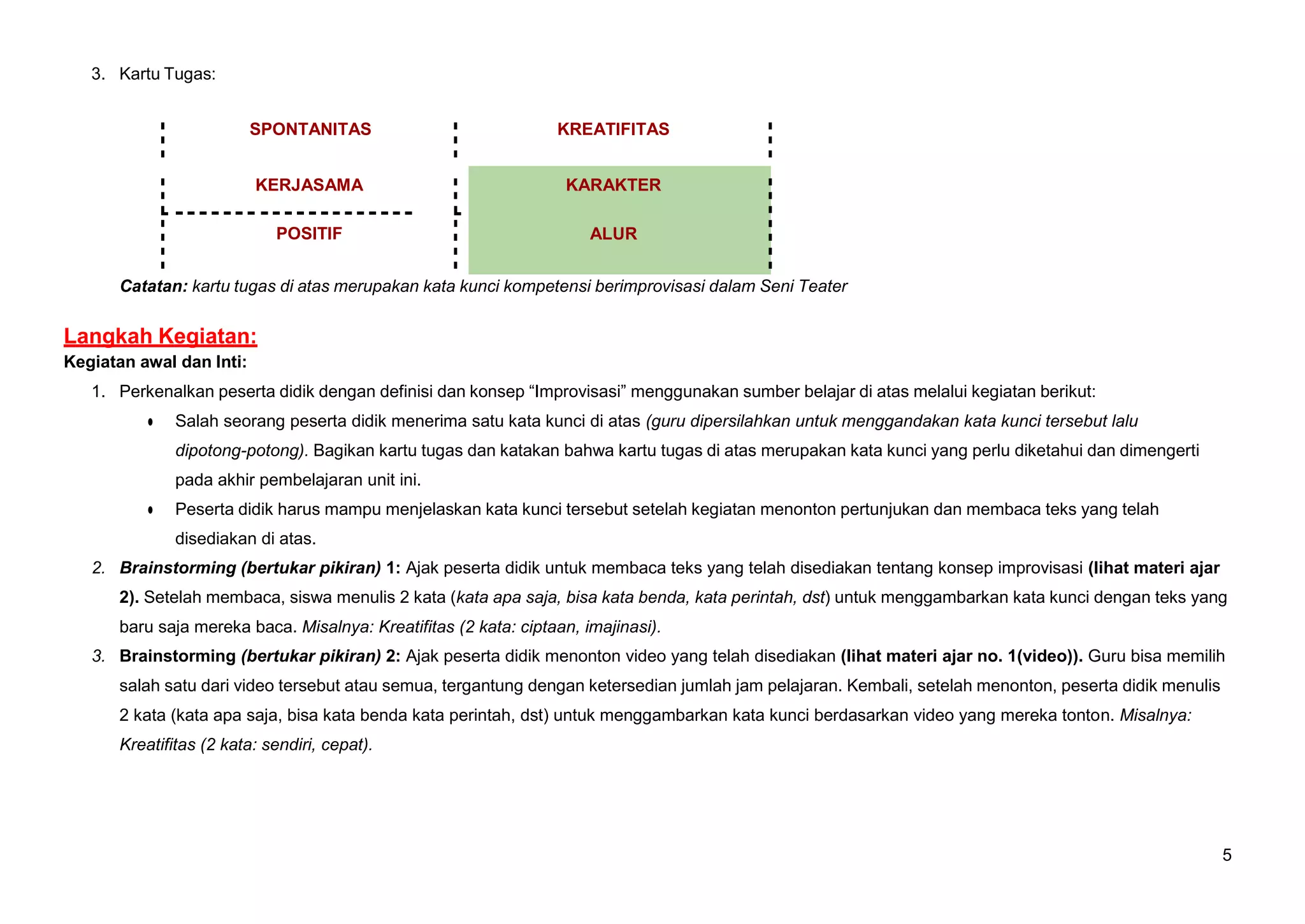 Final MA_Teater UNIT 1_ “Improvisasi”-1.docx