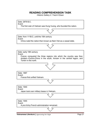 Grade 8 Learning Material (Lac Long Quan and Au Co: The Legend of ...