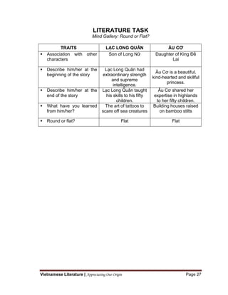 Grade 8 Learning Material (Lac Long Quan and Au Co: The Legend of ...