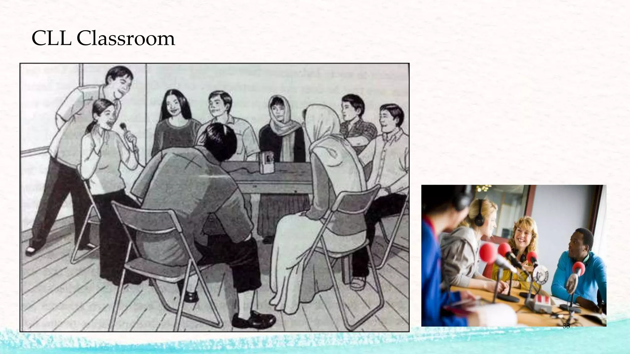 Materials Development in ELT | PPTX