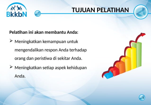 NLP Neuro Linguistic Program untuk BKKBN | PPT