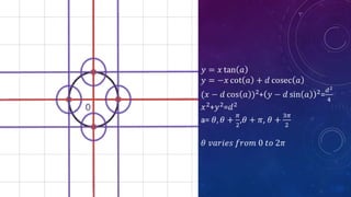 playing with graphs : an artistic journey | PPT