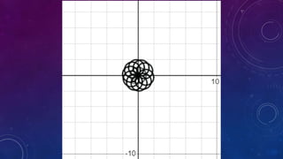 playing with graphs : an artistic journey | PPT